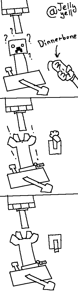 Rule34 Gg Post 2348295